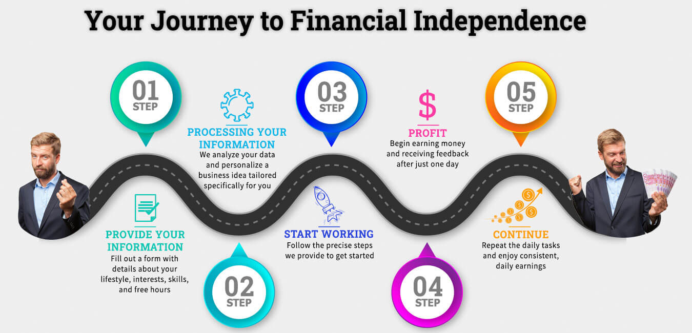 Home - Joe Empower Unlock Easy Income Opportunities